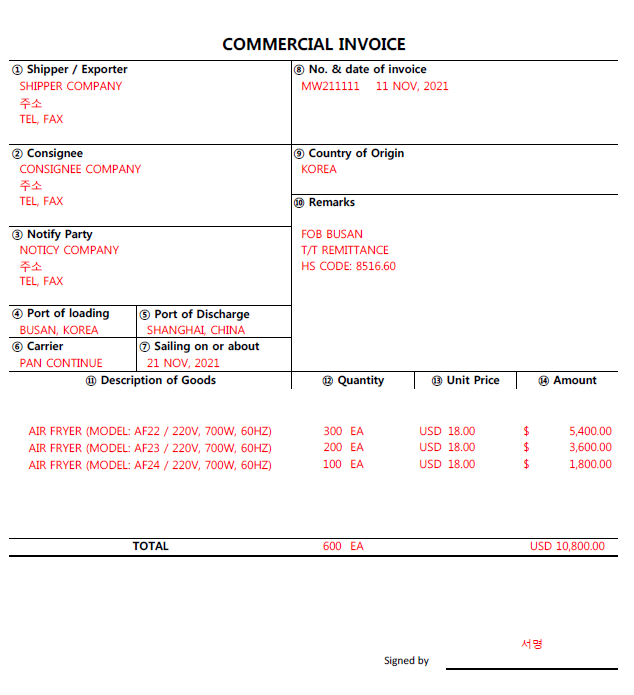 [선적서류 작성 Commercial Invoice] 간단한 인보이스 작성 방법 작성 예시 양식 다운 네이버 블로그