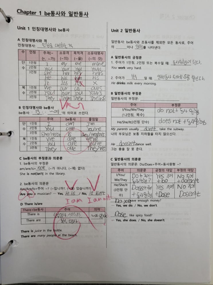 동탄 목동 영어초등학교 고학년 영어도 역시 런던대 파머스영어 목동초 한율초 영어 모여라 네이버 블로그