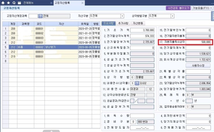 자본적 지출과 수익적 지출 회계처리 및 즉시상각의제 네이버 블로그