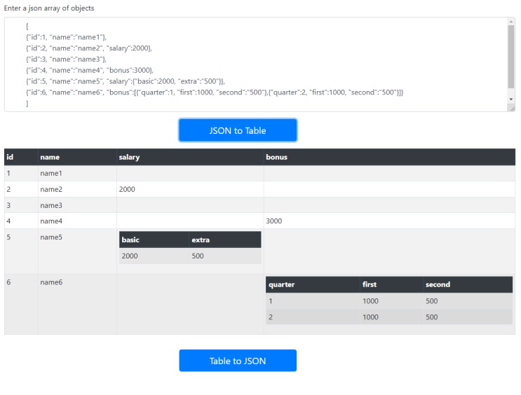 jQuery 기반으로 json 을 테이블로 표시해 주는 소스 코드 : 네이버 블로그