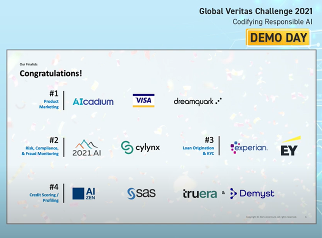 에이젠글로벌(AIZEN), 싱가포르 통화청 'AI 기업' 최종발표 : 네이버 블로그