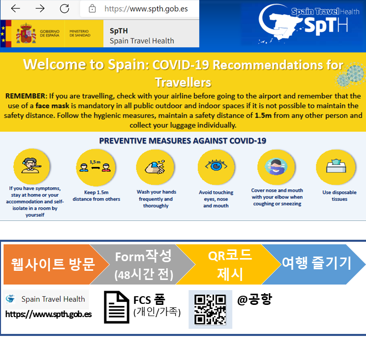 스페인 입국 준비, FCS Form 작성 : 네이버 블로그