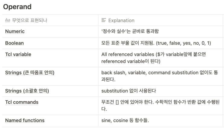 [Tcl/Tk 1️⃣] Tcl Shell, Command(puts, expr, set), Operator, Operands, functions, variables : 네이버 블로그