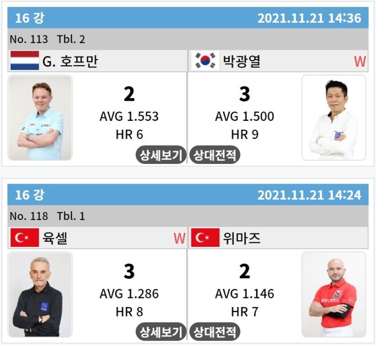 휴온스 PBA-LPBA 챔피언십 (PBA투어 3차전) PBA 16강전 2턴 : 박광열, 아드난 육셀 8강 진출 : 네이버 블로그