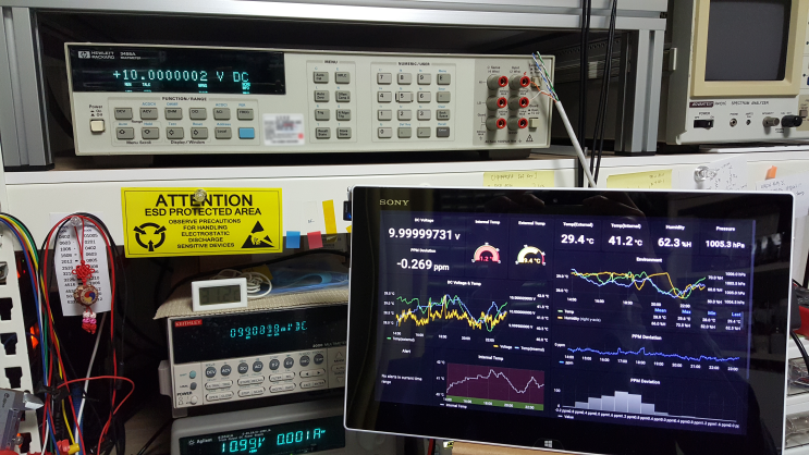 Linux GPIB를 사용한 라즈베리 파이 GPIB 계측기 제어(Controlling GPIB Instrument on ...