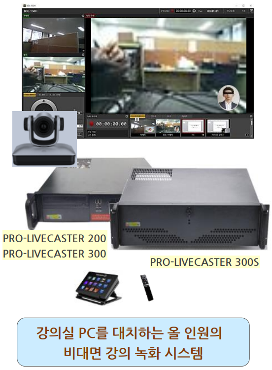 비대면 강의 녹화시스템 PRO-LIVECASTER 200_300_300S : 네이버 블로그