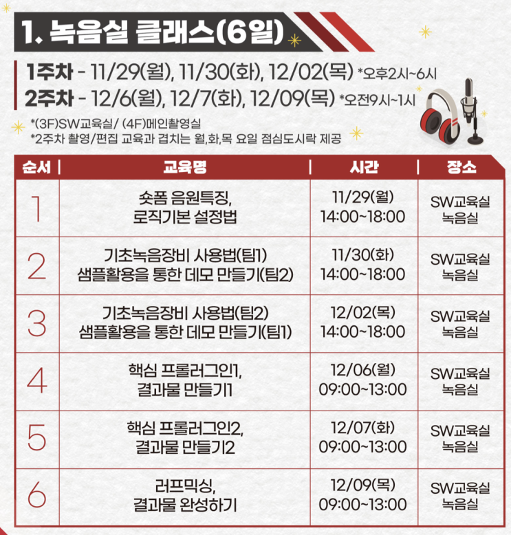 울산 콘텐츠 코리안 랩에서 로직 프로 강의합니다 : 네이버 블로그