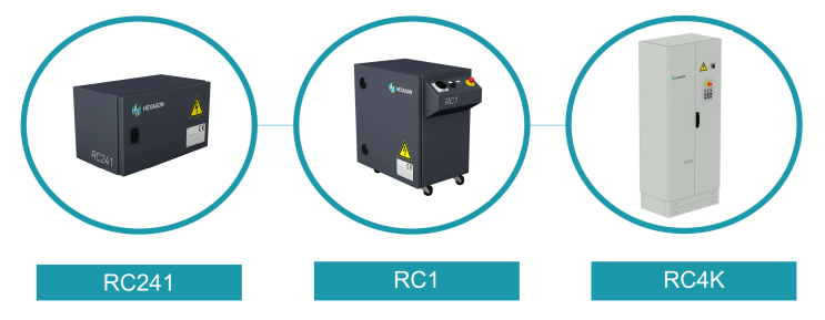 [Retrofit] 헥사곤 CMM 리트로핏 KIT : 네이버 블로그