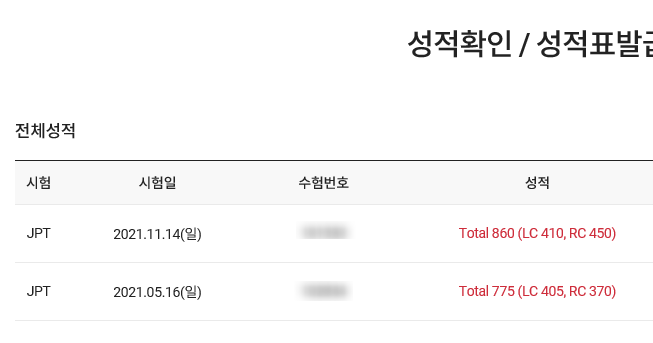 JPT 독학으로 775점에서 860점으로 단기간 점수 올린 방법은? : 네이버 블로그