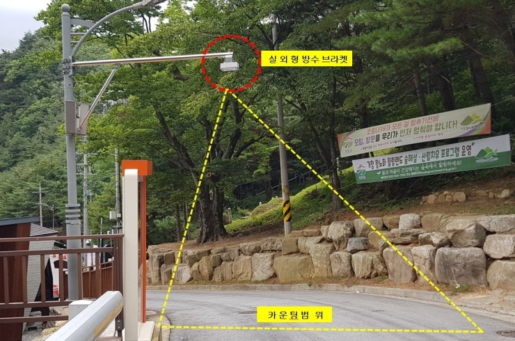 거창 항노화힐링랜드 (피플카운터 ,무인계수기 )설치 포스팅입니다. : 네이버 블로그