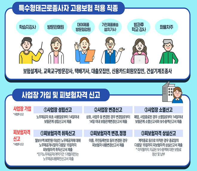 보험설계사·택배기사 등 특수형태근로종사자 고용보험 50만명 가입 네이버 블로그