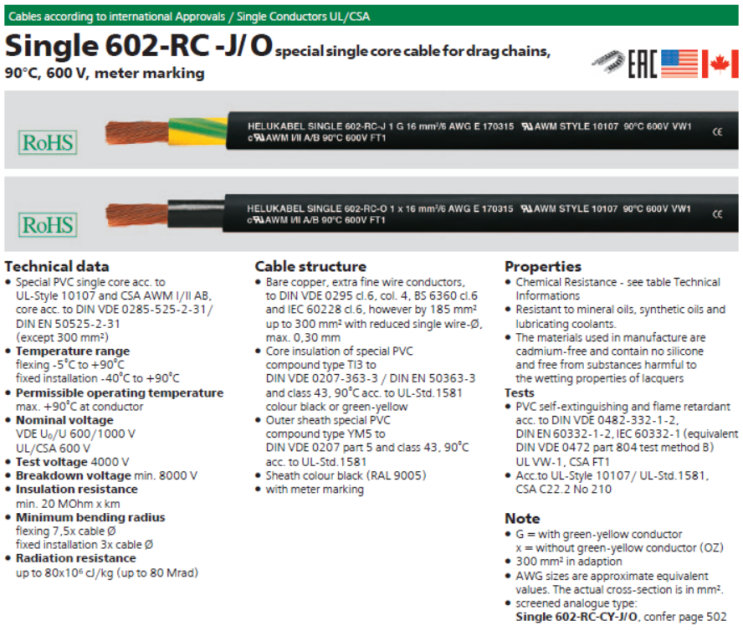 Helu Cable(헬루케이블) Single 602-RC-J/O : 네이버 블로그