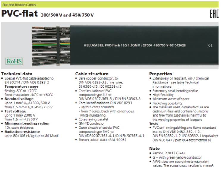 Helu Cable(헬루케이블) PVC-Flat : 네이버 블로그