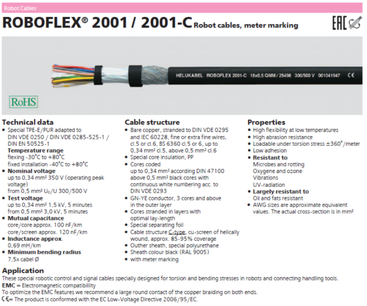 Helu Cable(헬루케이블) ROBOFLEX 2001 : 네이버 블로그