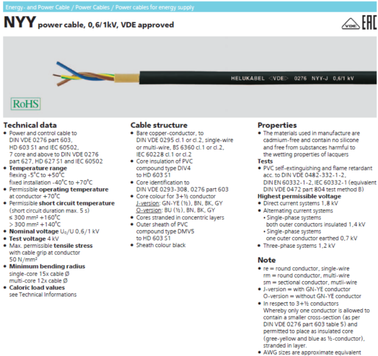 Helu Cable(헬루케이블) NYY-J, NYY-O : 네이버 블로그