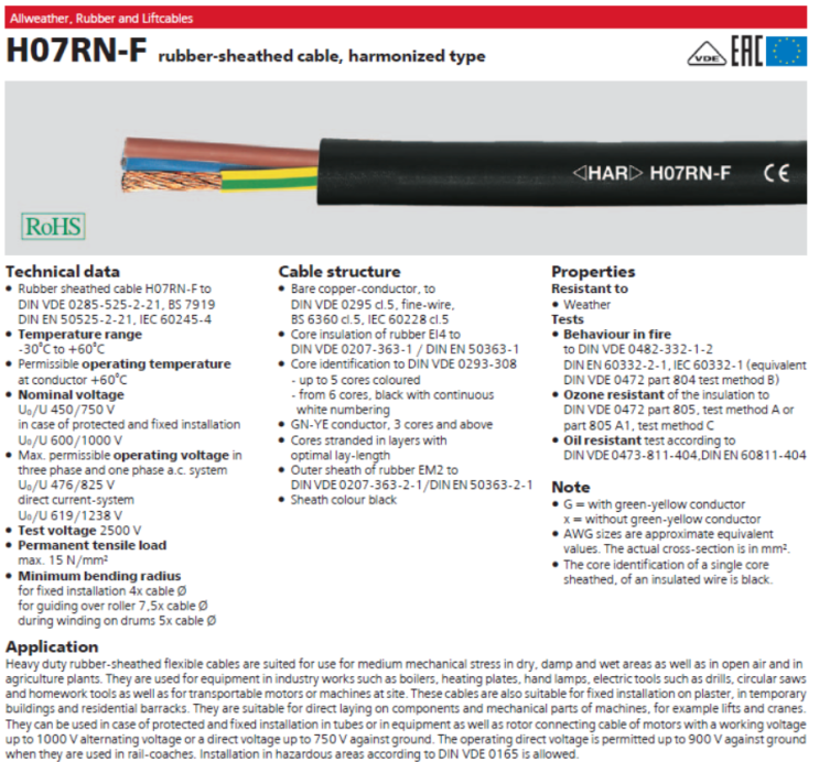 Helu Cable(헬루케이블) H07RN-F : 네이버 블로그