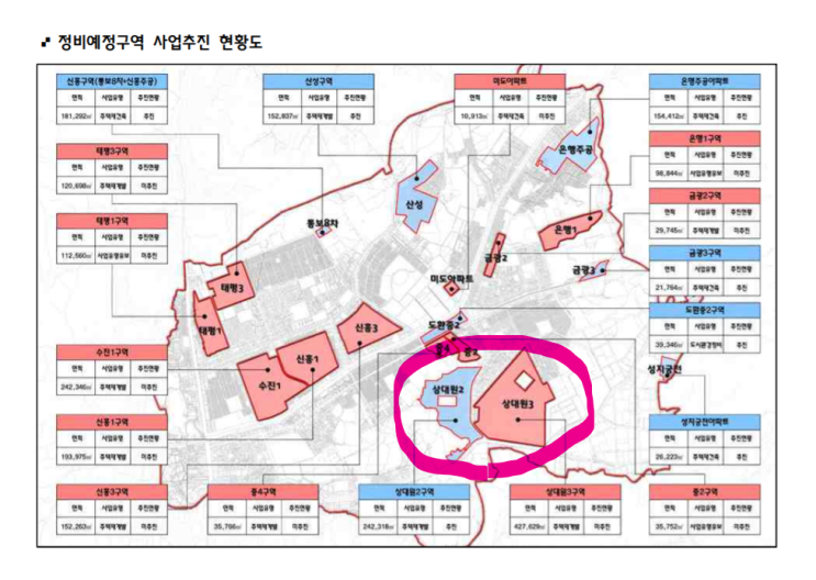 성남시 중원구 상대원 23구역 재개발 임장 전 공부하기 네이버 블로그