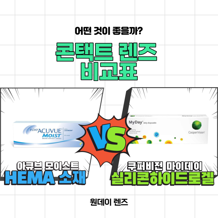 실리콘하이드로겔 Hema 소프트 원데이 렌즈 비교표 모듈러스 함수율 산소투과율 중심두께 개수 자외선 차단 유무 특징 네이버 블로그