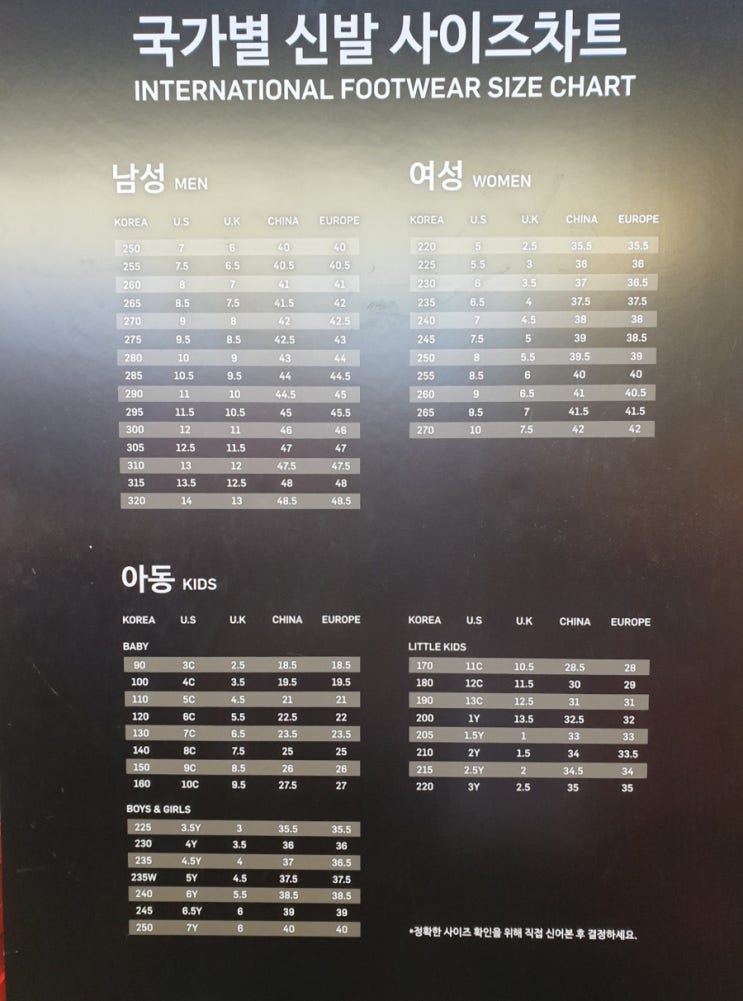 국가별 신발 크기 사이즈 네이버 블로그