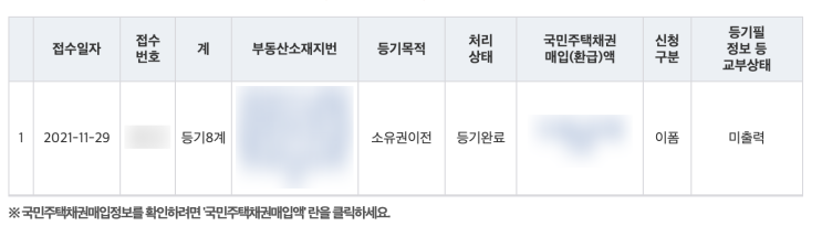 공동명의 셀프등기 0 준비서류 및 순서 정리 셀프등기 후기 네이버 블로그