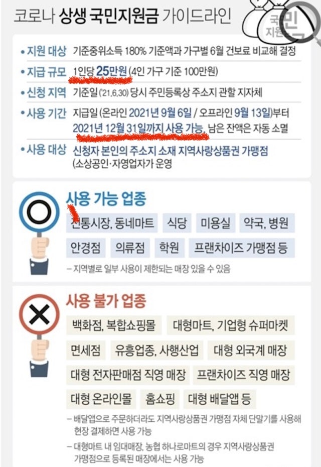 지원금 사용기한 확인하세요!! : 네이버 블로그