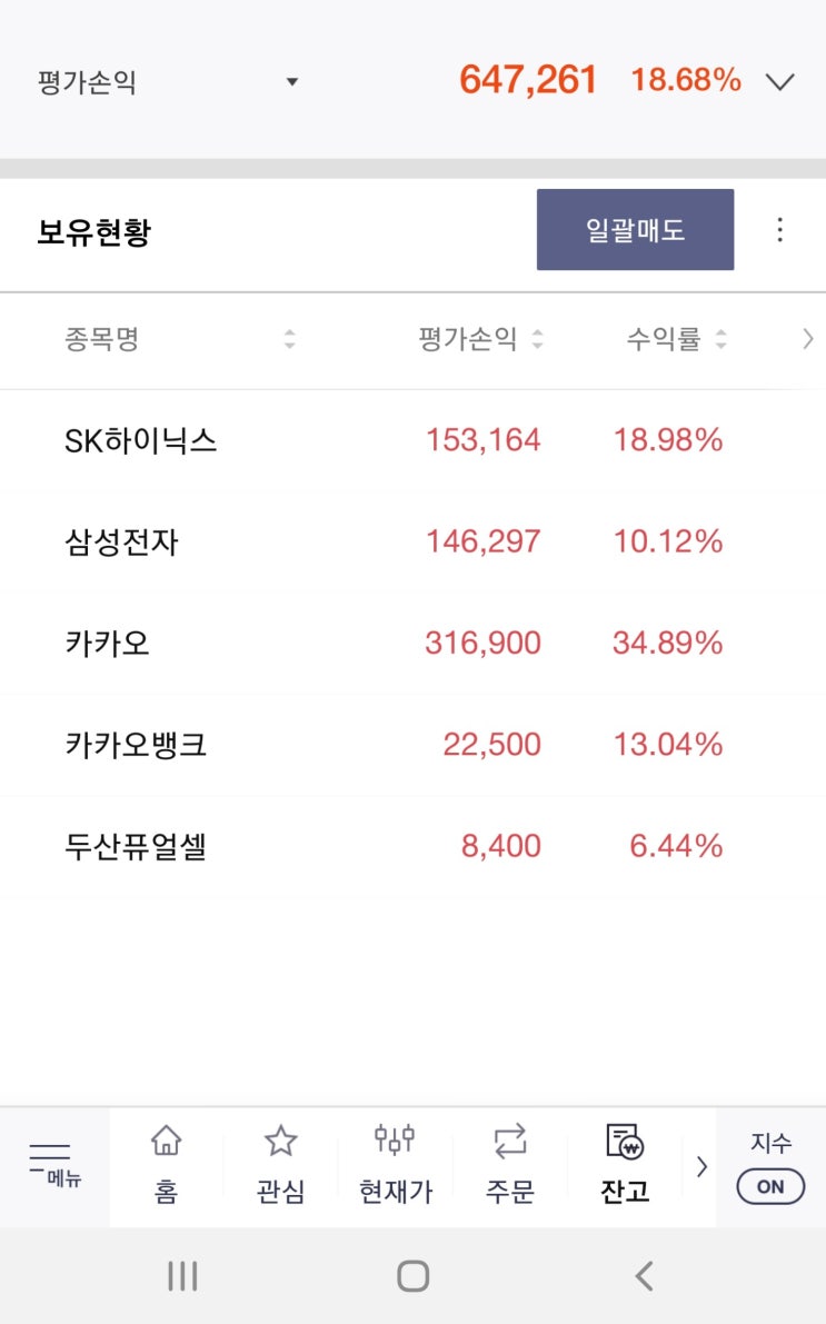 [1일 1주식] 12월 2일 ㅣ 녹고있는 내 계좌...살아있니? : 네이버 블로그