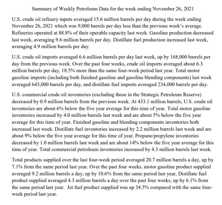 EIA weekly report( 21.12.1); Feat. 오일시장 모멘텀 : 네이버 블로그