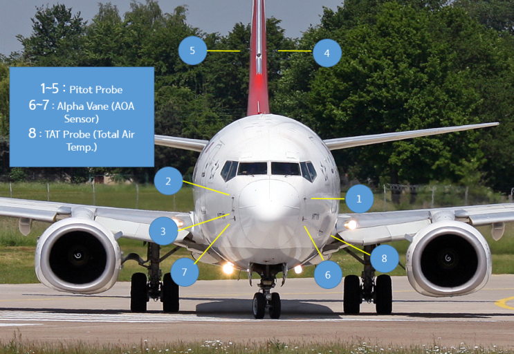 B738 ELEV PITOT / ALPHA VANE / TEMP PROBE Light 발생 시 제한사항 / Probe anti ...