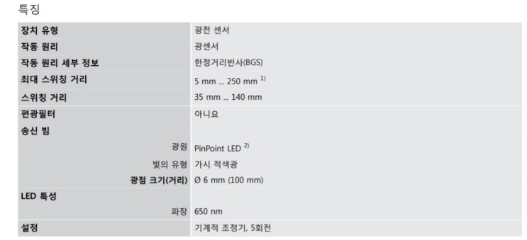 [SICK]GTB6-N1211 - G6시리즈 직접반사형 포토센서입니다. : 네이버 블로그