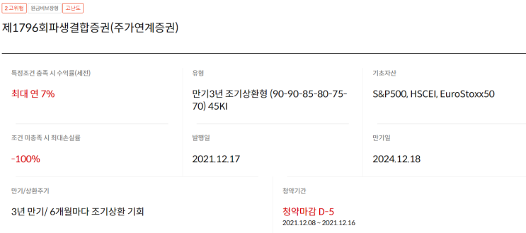 12월 둘째주 추천 ELS : 네이버 블로그