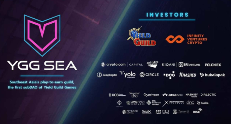 YGG SEA 런칭 및 토큰받기 준비 : 네이버 블로그