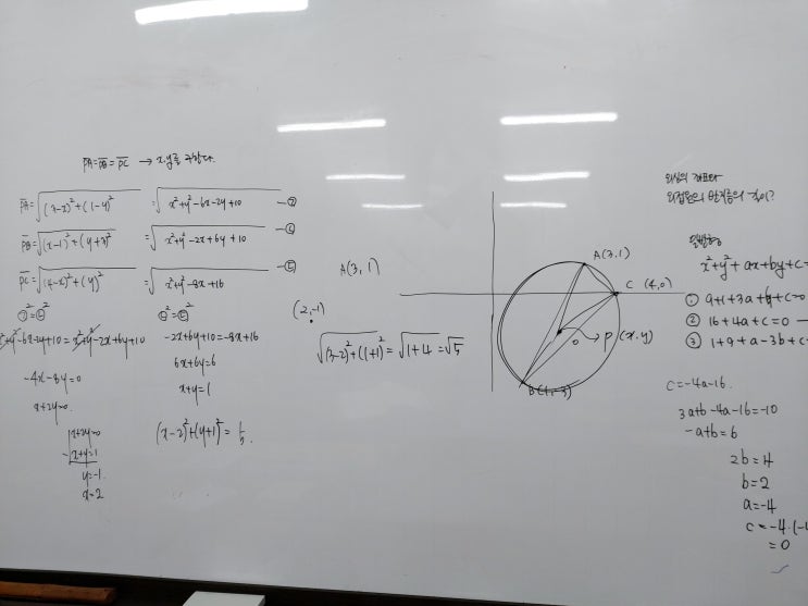 원의 방정식 : 네이버 블로그