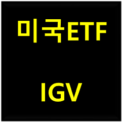 미국 ETF - IGV (Software ETF) : 네이버 블로그