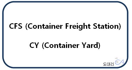 [포워딩 실무 / 물류 용어] CFS CY 란? : 네이버 블로그