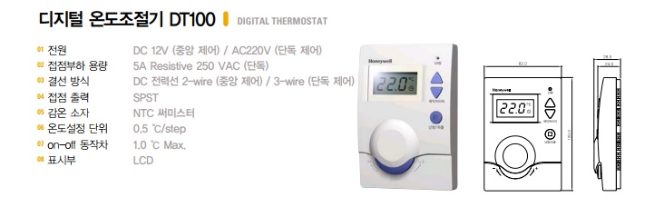 하니웰 Honeywell 온도조절기 DT100 시리즈 : 네이버 블로그
