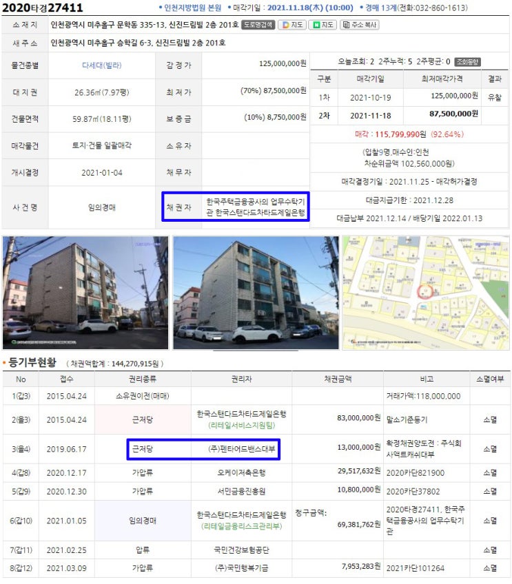 은행의 근저당권이 한국주택금융공사로 이전되는 이유(2020타경27411) : 네이버 블로그