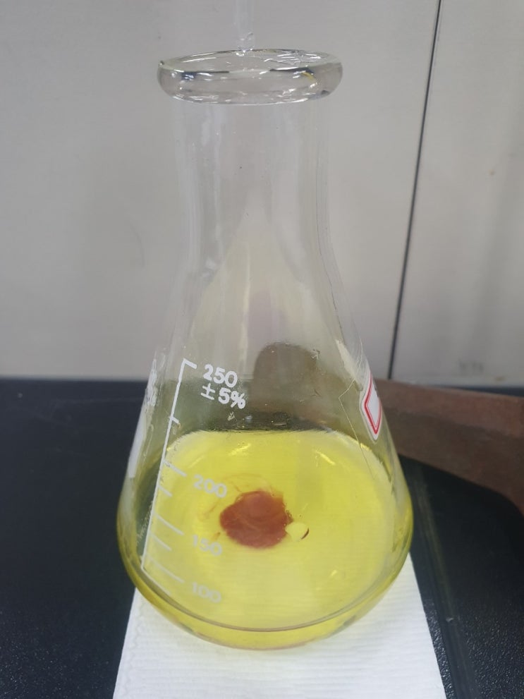 약품분석학실험 ⑥ 질산은(AgNO3)과 암모늄티오시안산염(NH4SCN)의 조제 및 표정 : 네이버 블로그