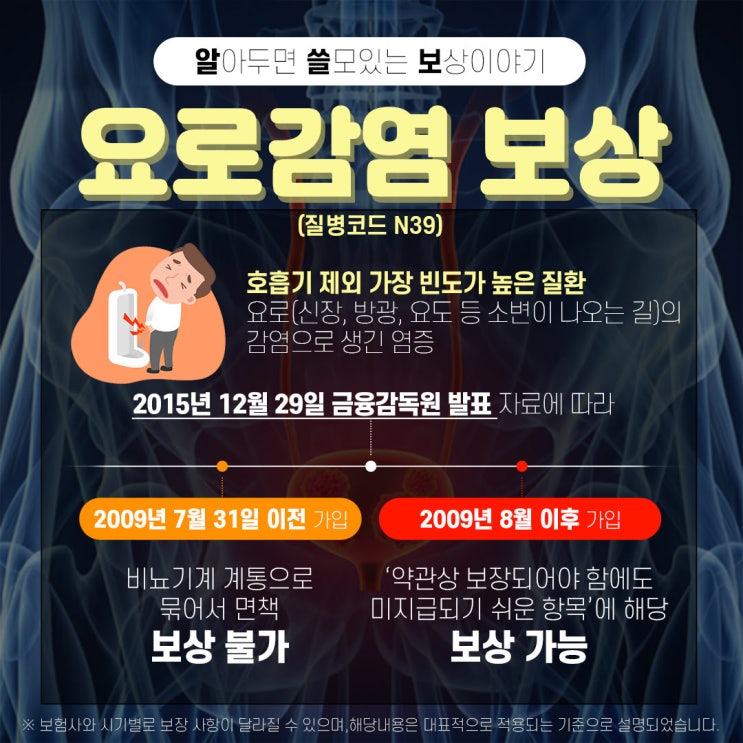 👨‍🎤 보험의 정석보상문의 Q And A 소변을 볼때 따끔 거리는데 실비처리 가능한가요 네이버 블로그