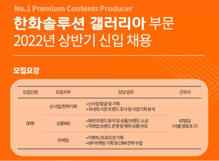 자소서 작성팁 기업분석 한화솔루션 갤러리아부문 채용 네이버 블로그