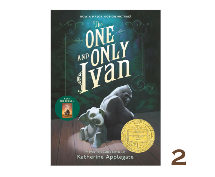 The One and Only Ivan ② pp.82~160 : 네이버 블로그