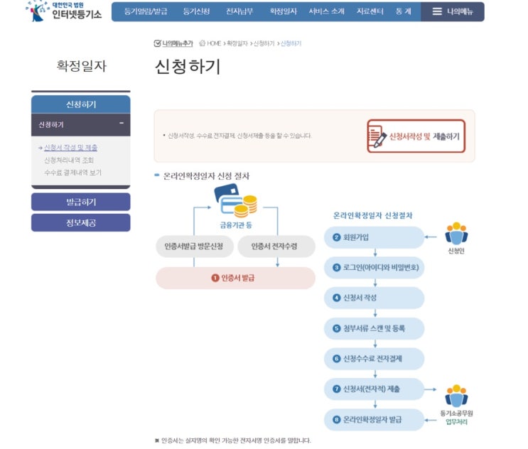 프린터 없이 인터넷 등기소 확정 일자 신청 및 발급 후기 With 모두의 프린터 네이버 블로그