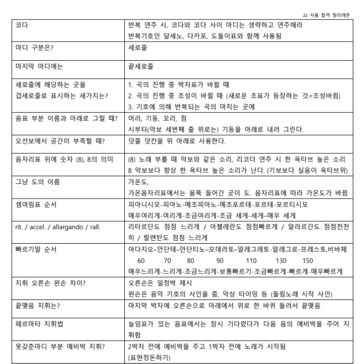 초등임용 음악 각론 총정리 파이널 자료 And 공부법 마감 네이버 블로그
