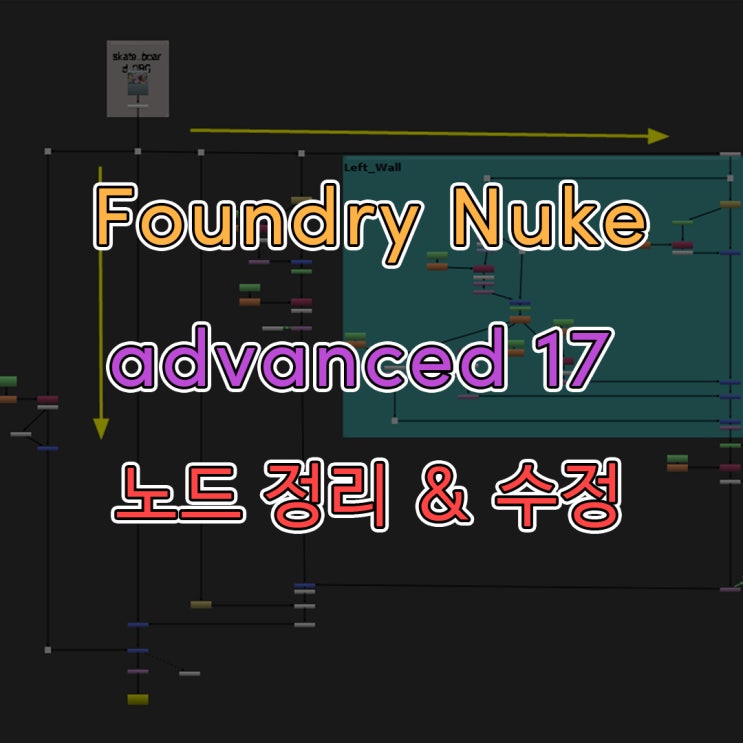 [실무자를 위한 Foundry nuke] 17. Node의 정리 그리고 수정 : 네이버 블로그