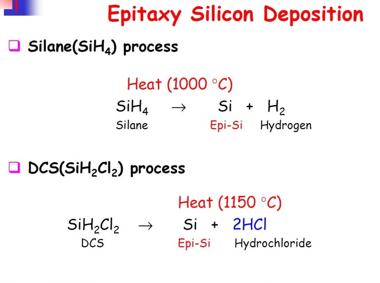 반도체 전공정 : Thermal Process : HTCVD & LPCVD : 네이버 블로그