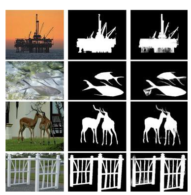 U^2-Net: Going Deeper with Nested U-Structure for Salient Object Detection : 네이버 블로그