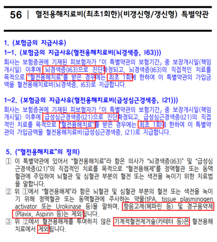 심뇌혈관보장 혈전용해치료비수술비로 보험료 부담은 가볍게 반복 치료까지 대비하는 방법 네이버 블로그