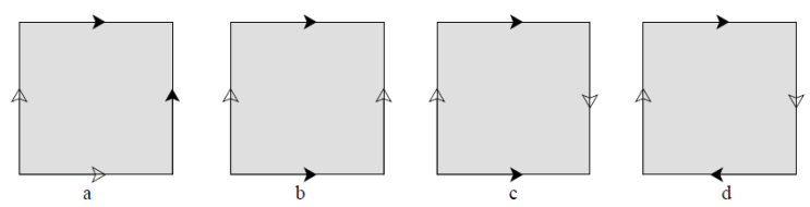 2.6 Topology of the projective plane (사영평면의 위상) : 네이버 블로그