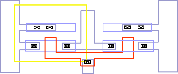 CMOS Inverter Process VS Layout : 네이버 블로그