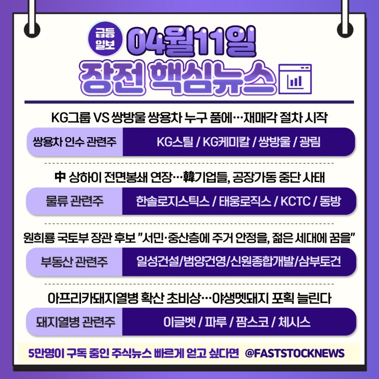 6만명이 구독하는 주식텔레그램 채널 급등일보 4월 11일 월 장전뉴스 브리핑 And관심종목 네이버 블로그