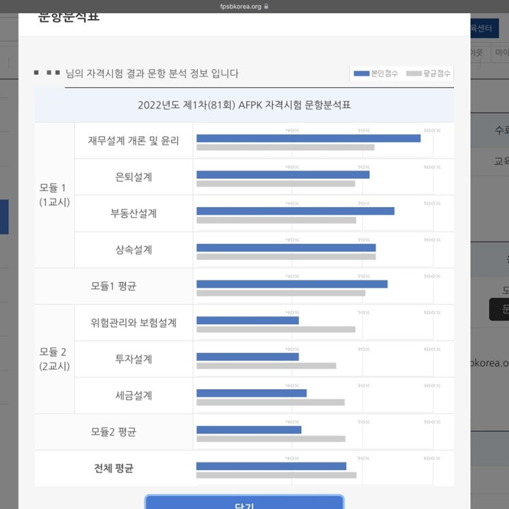 81회 Afpk 모듈1 합격후기 및 공부법 : 네이버 블로그